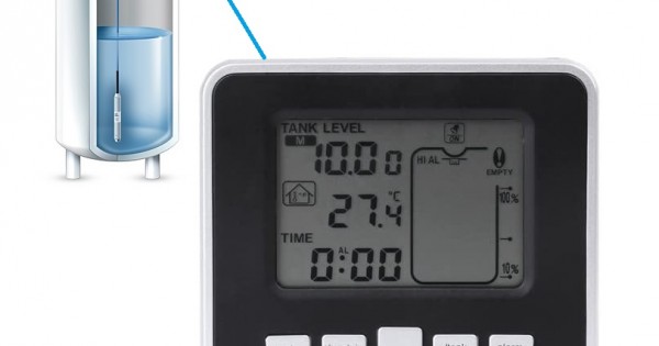 Wired Type Water Level Indicators