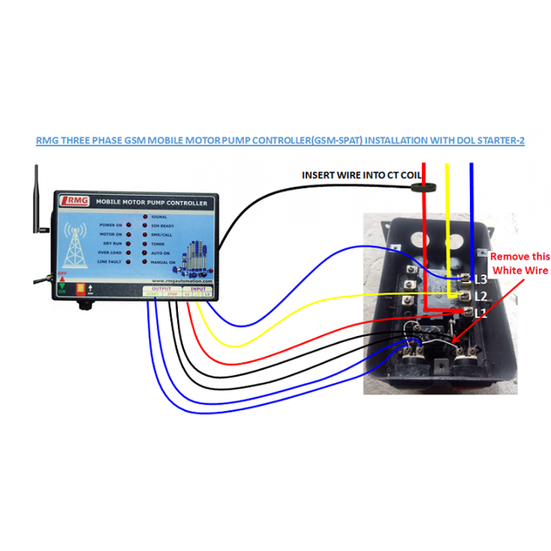 Three Phase GSM Mobile Motor Pump Controller with All Safety Protection ...
