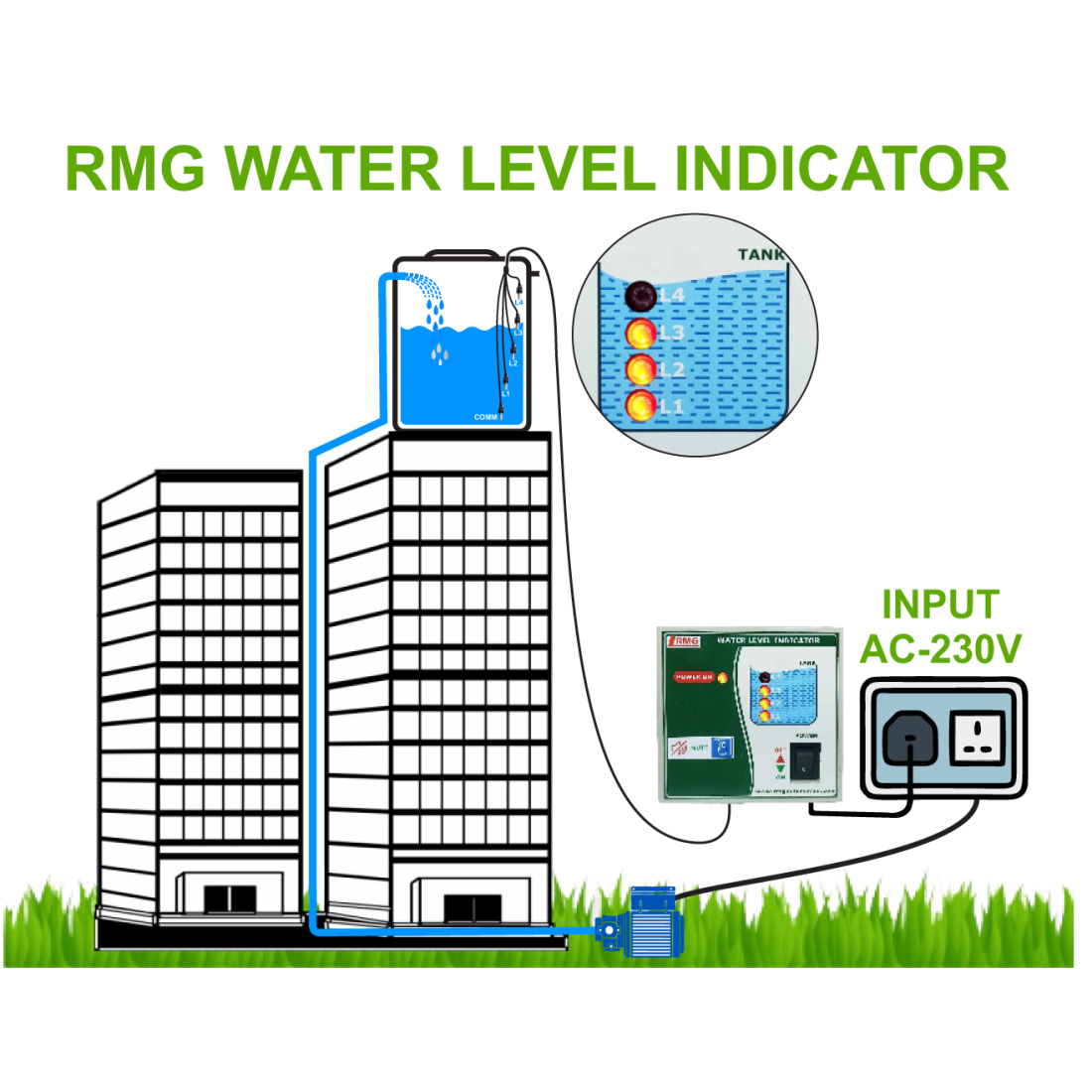 Water Level Indicator with Tank Full & Tank Empty Alarm